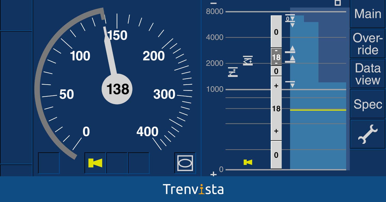 Alstom firma con RFI el contrato para instalar ERTMS - Trenvista
