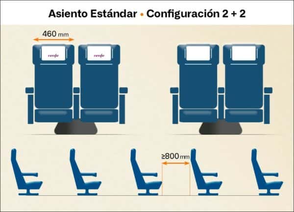 ¿Debería Renfe usar la marca AVE para la serie 106?