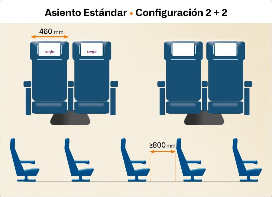 ¿Debería Renfe usar la marca AVE para la serie 106?