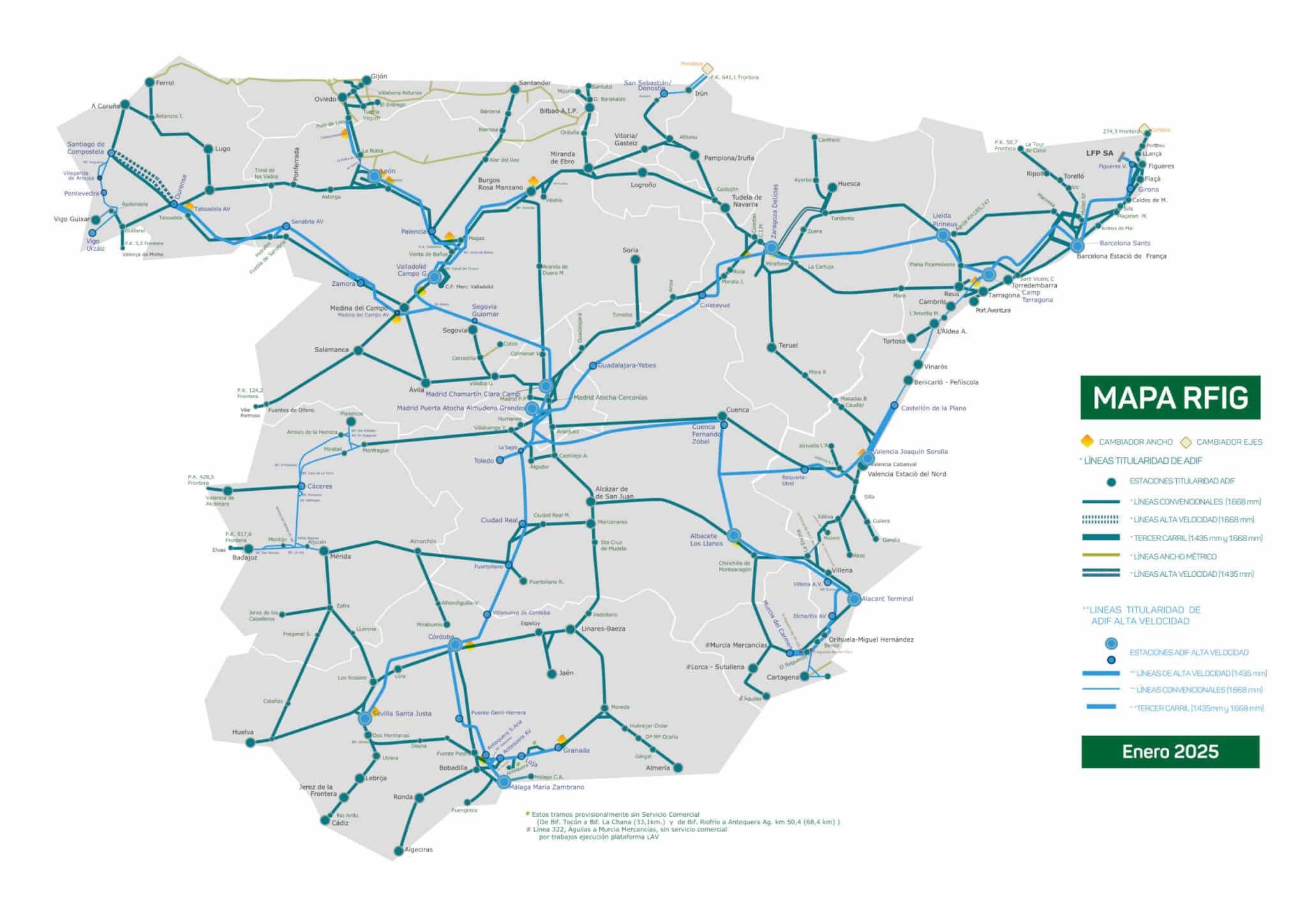 ¿Qué es la RFIG - Red Ferroviaria de Interés General?